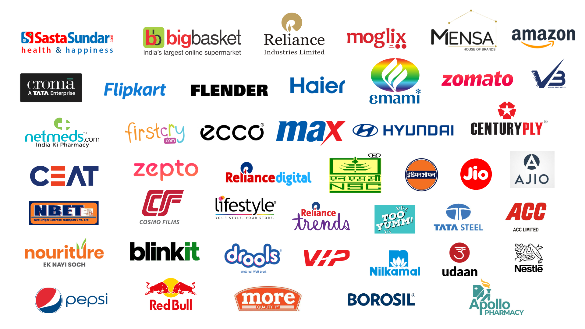 Pranik Logistics - Leading Logistics service Provider in India
